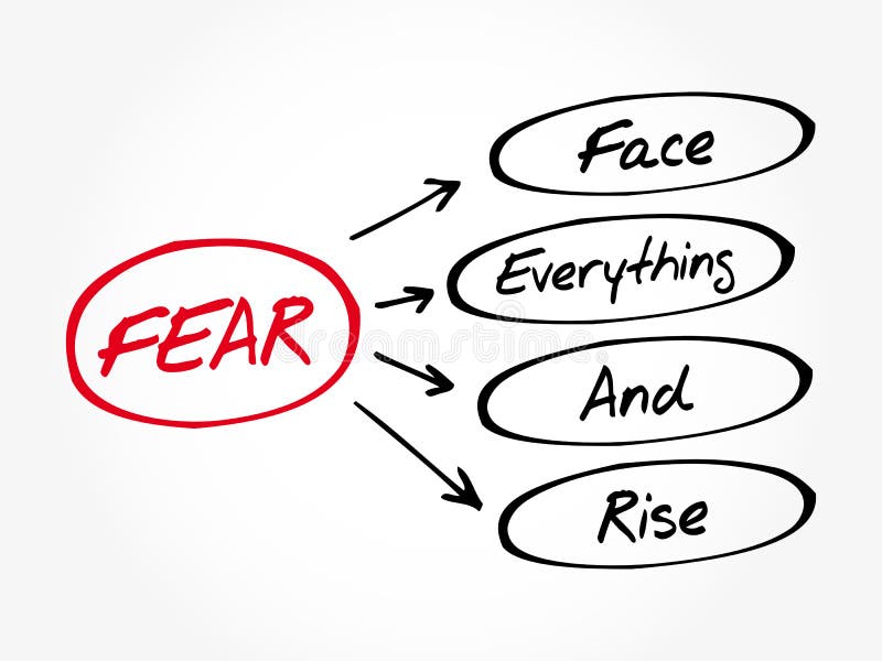 Rise Acronym Stock Illustrations – 59 Rise Acronym Stock Illustrations ...