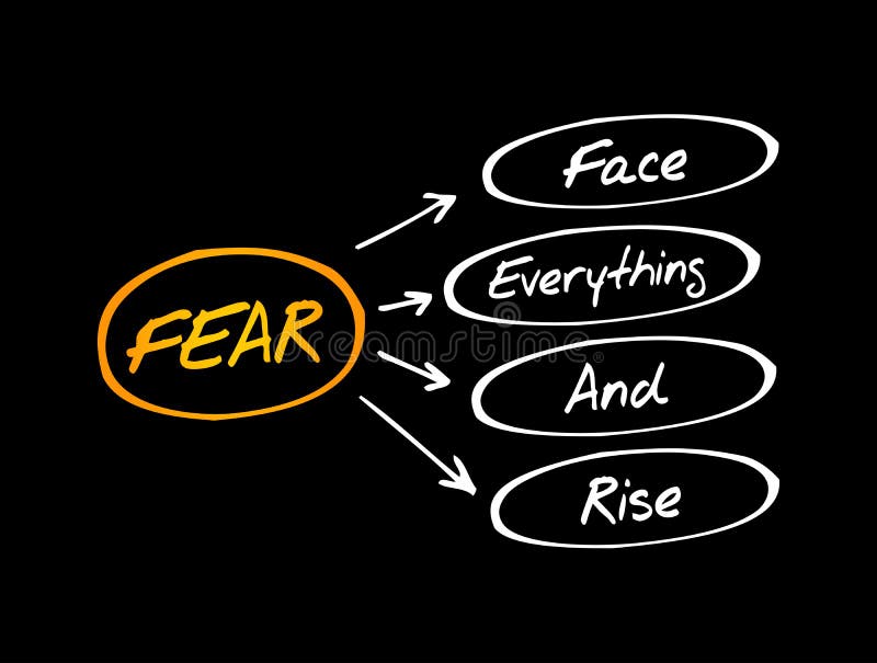 FEAR Acronym On Chalkboard For What Is Fear Stock Illustration ...