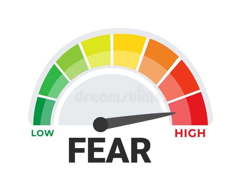 Fear Intensity Meter Vector Illustration with Color Coded Anxiety and ...