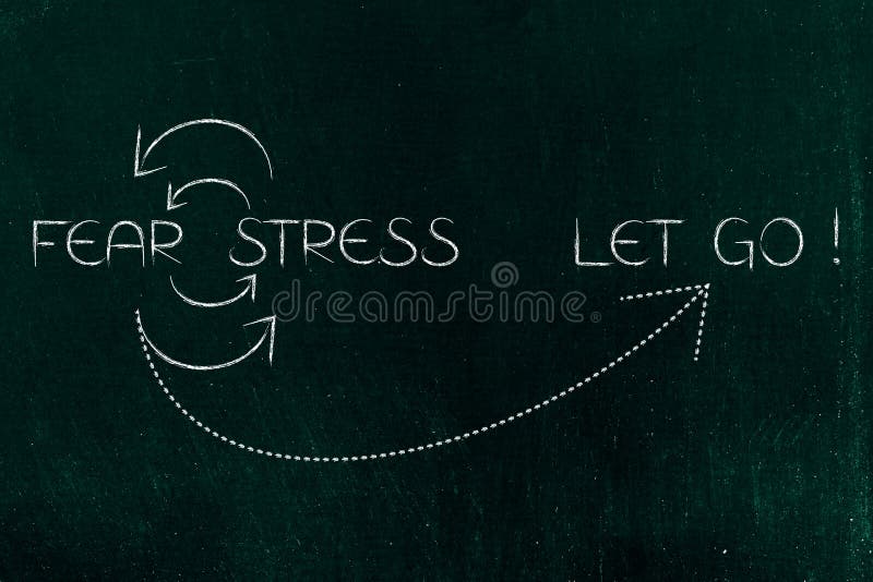 Fear and Stress Cycle Being Stopped To Let Go Stock Illustration ...