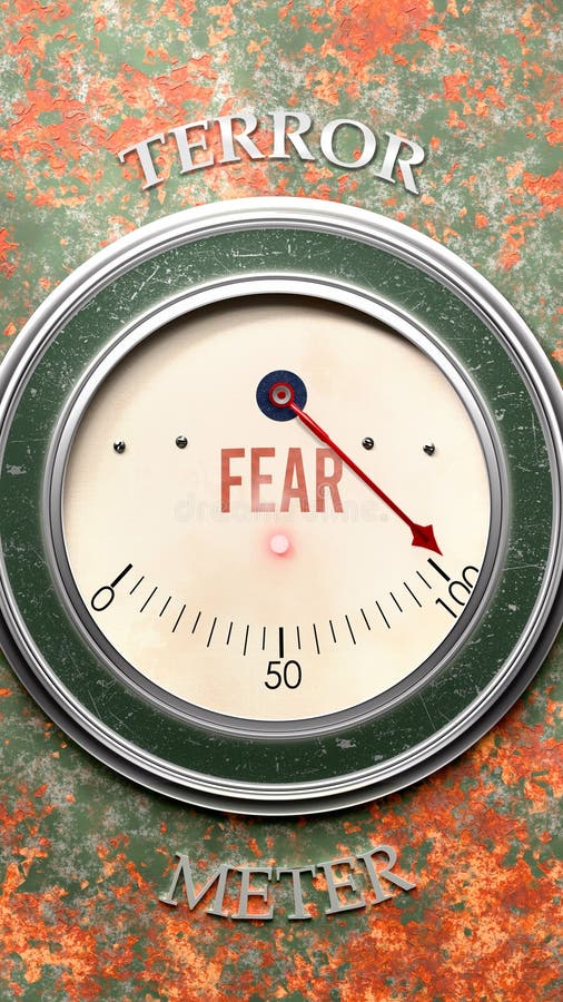 Fear and Terror that is Hitting a Full Scale, Showing a Very High Level ...