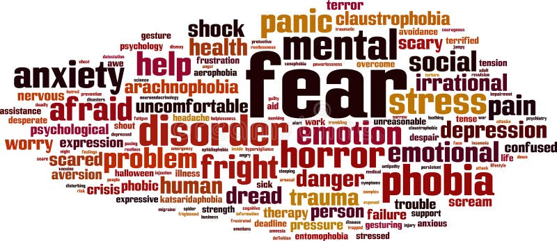 Fear word cloud concept stock vector. Illustration of dread - 190765537