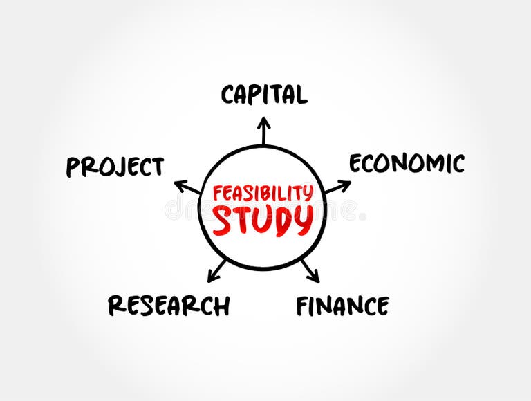 Feasibility Study Assessment Stock Illustrations – 22 Feasibility Study ...