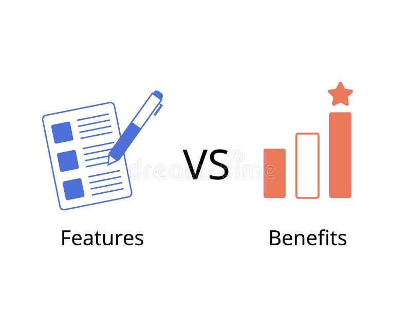 Feature and Benefit of Product or Service for Sales Technique Stock ...