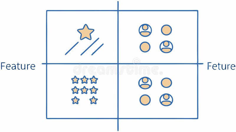 Feature Comparison Matrix, Product Analysis and Evaluation, Vector ...