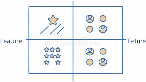 Feature Comparison Matrix, Product Analysis and Evaluation, Vector ...