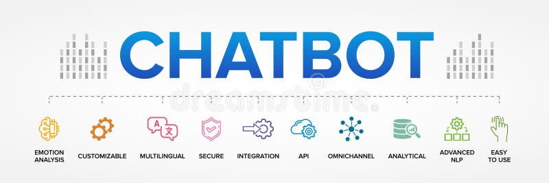 Features of Chatbot Technology Vector Icons Set Infographics Background ...
