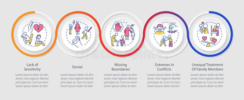 Features of Dysfunctional Families Loop Infographic Template Stock ...