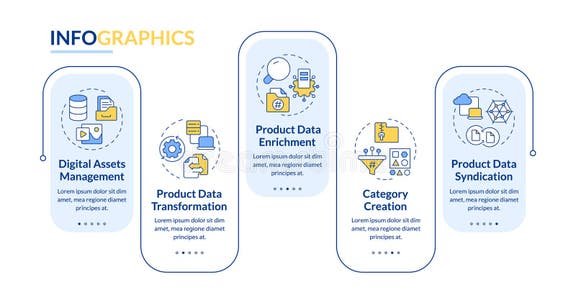 Features of PIM Rectangle Infographic Vector Stock Vector ...