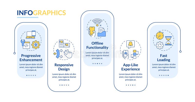 Features of PWAs Rectangle Infographic Vector Stock Vector - Illustration of process ...