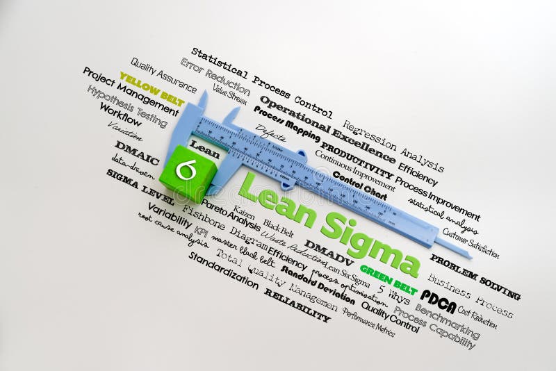 A Cloud of Words and Terms Relating Lean Sigma Stock Photo - Image of ...