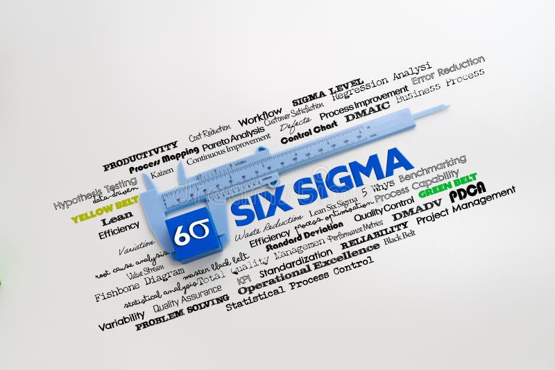 A Cloud of Words and Terms Relating Six Sigma Stock Image - Image of ...