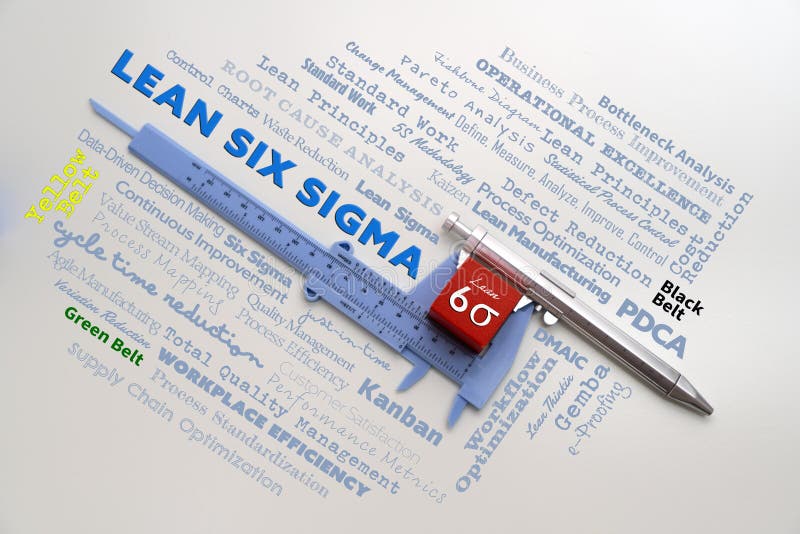 Lean Six Sigma Word Cloud stock image. Image of root - 369664885