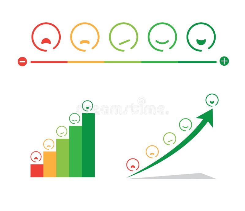 Feedback Concept Design stock vector. Illustration of feedback - 108346744