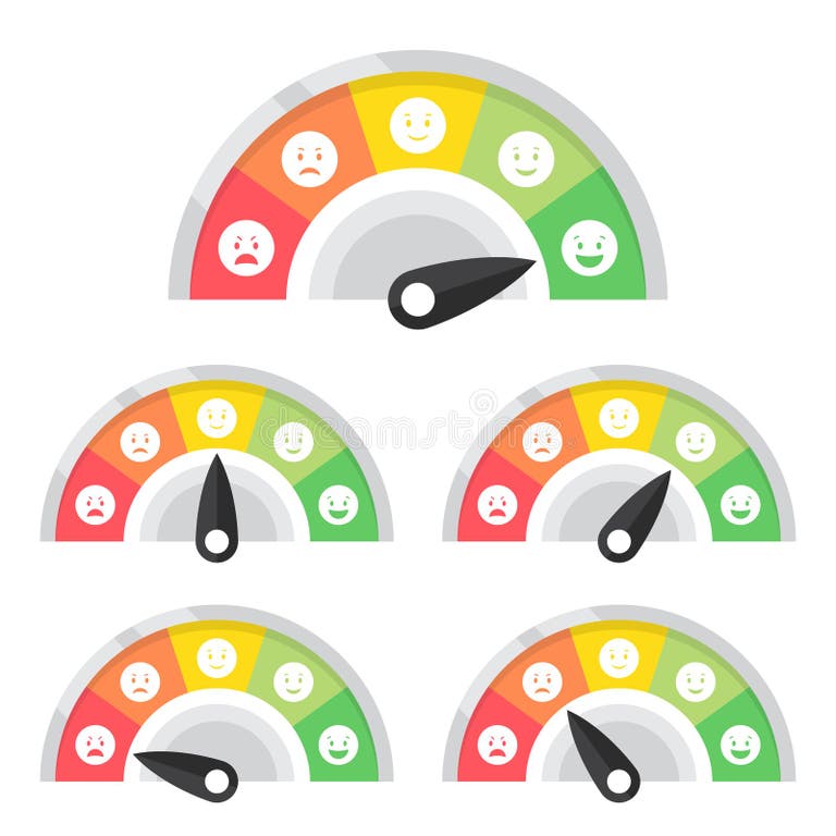 Customer Satisfaction Gauge Meter Emoticons Stock Illustrations – 27 ...