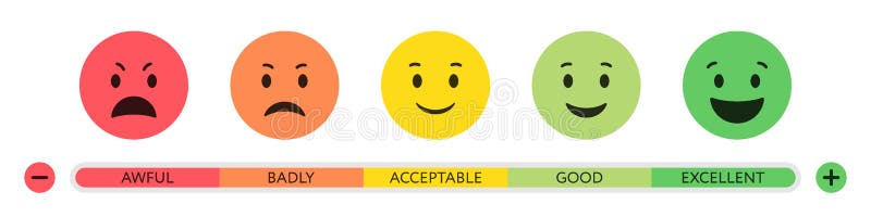 Feedback Emoticon Rating Scale in a Flat Design. Vector Illustration ...