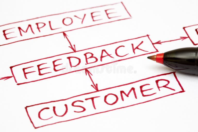 Feedback Flow Chart with Red Pen Stock Photo - Image of answer ...