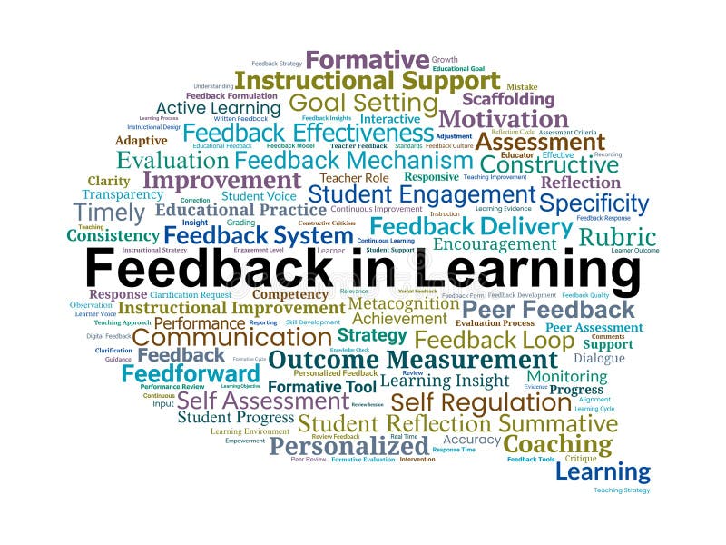 Feedback Word Cloud Stock Illustrations – 5,801 Feedback Word Cloud Stock Illustrations, Vectors ...