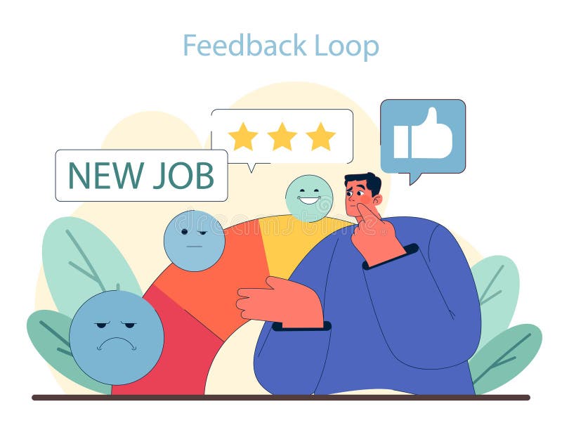 Feedback Loop Concept. Continuous Improvement through Employee ...