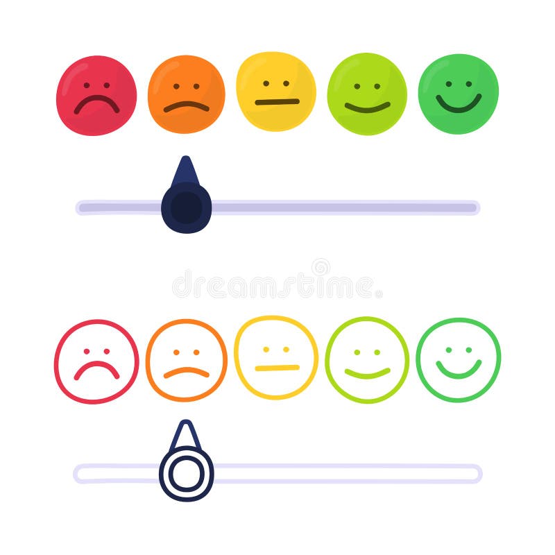 Feedback or Rating Scale with Smiles Representing Various Emotions in ...
