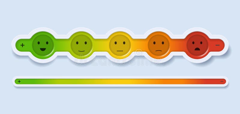 Feedback Scale, Satisfaction Rating and Emotion Concept in the Form of ...