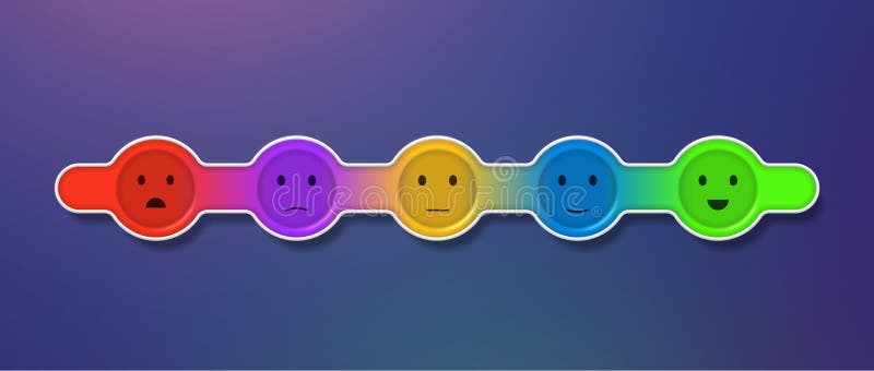 Feedback Scale, Satisfaction Rating and Emotion Concept in the Form of ...