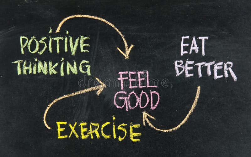 Feel good concept stock image. Image of spirit, attitude - 27909305