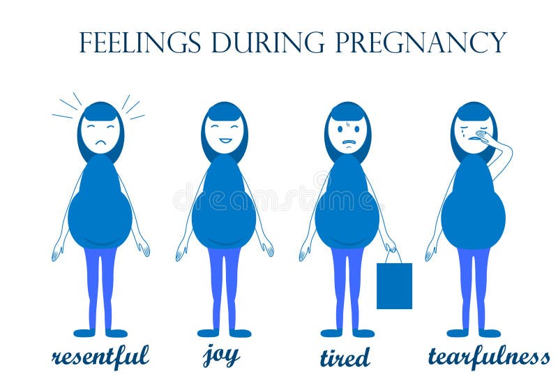 Feelings during Pregnancy. Vector Illustration Stock Vector ...