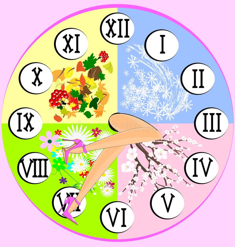 Feet and clock summer stock vector. Illustration of outlines - 62745968