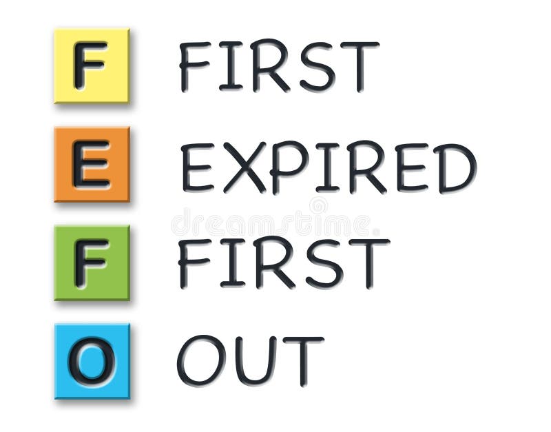 FEFO Initials in Colored 3d Cubes with Meaning Stock Illustration ...