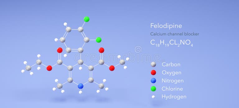 Felodipine Molecule, Molecular Structures, Calcium Channel Blocker, 3d ...