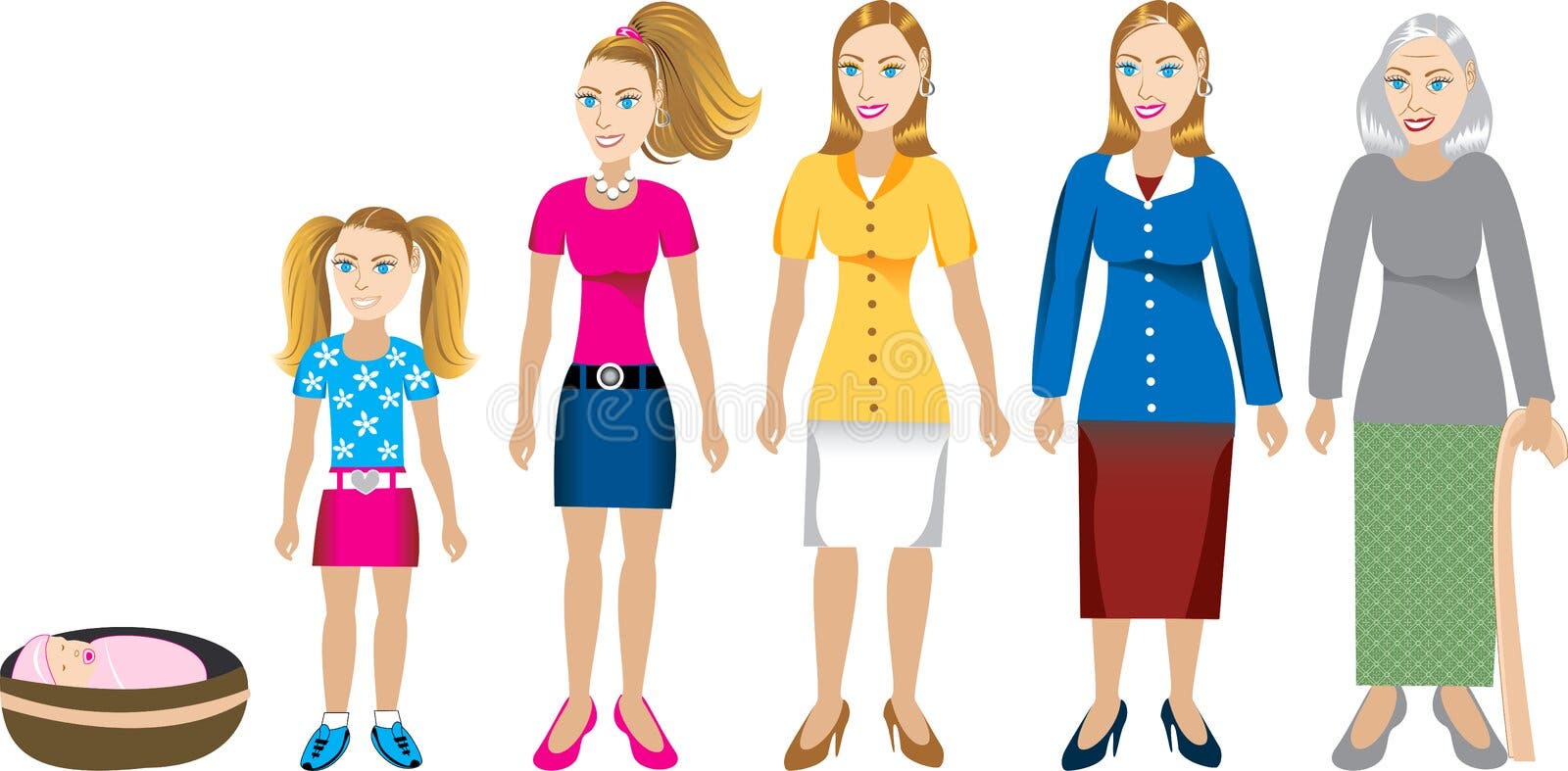 Generations Woman Stages Of Development Stock Vector Illustration Of