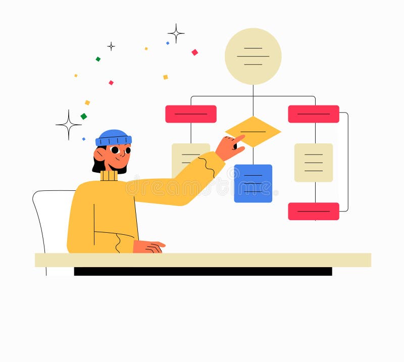 Structured Flowchart Stock Illustrations – 380 Structured Flowchart ...