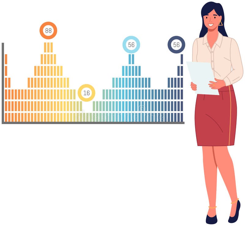 Female Employee Makes Presentation of Results of Statistical Research ...