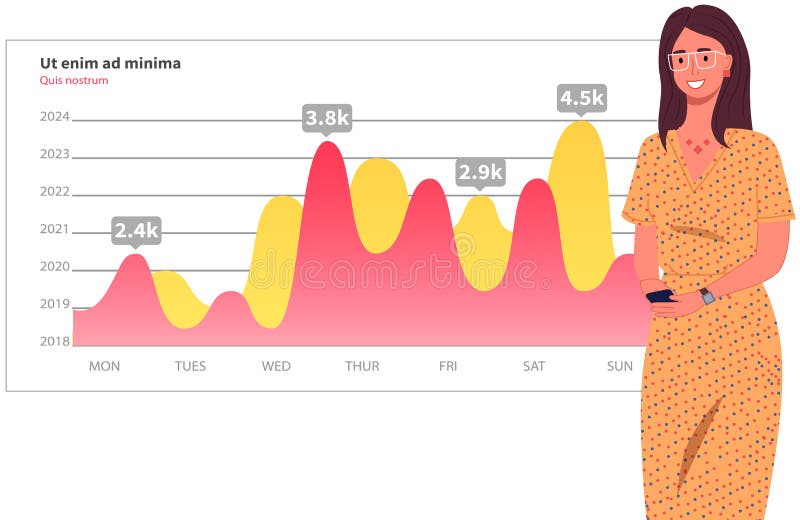 Female Employee Makes Presentation of Results of Statistical Research ...