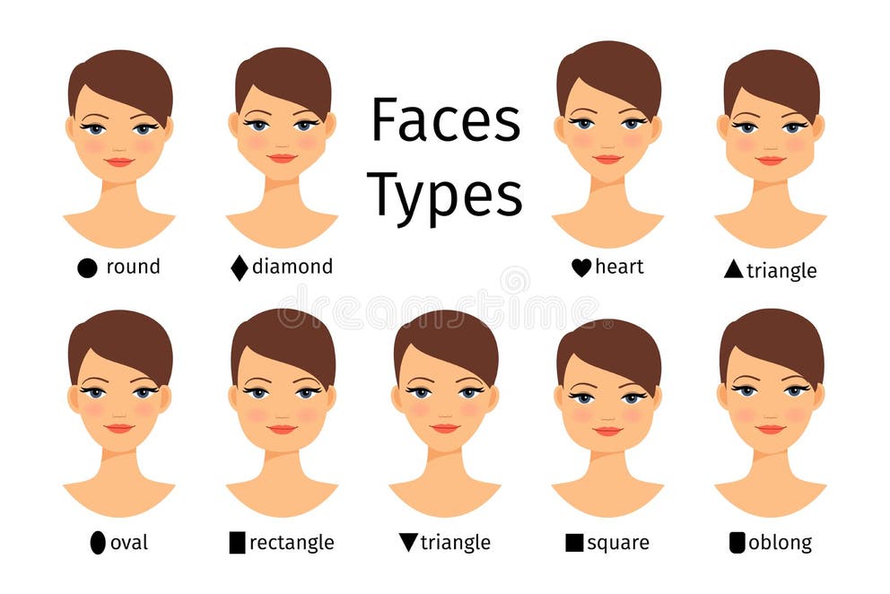 Female face shapes stock vector. Illustration of forehead - 70592062