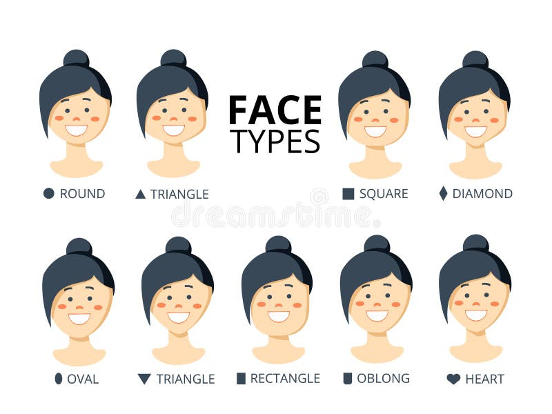 Face Shapes Chart Stock Illustrations – 235 Face Shapes Chart Stock ...