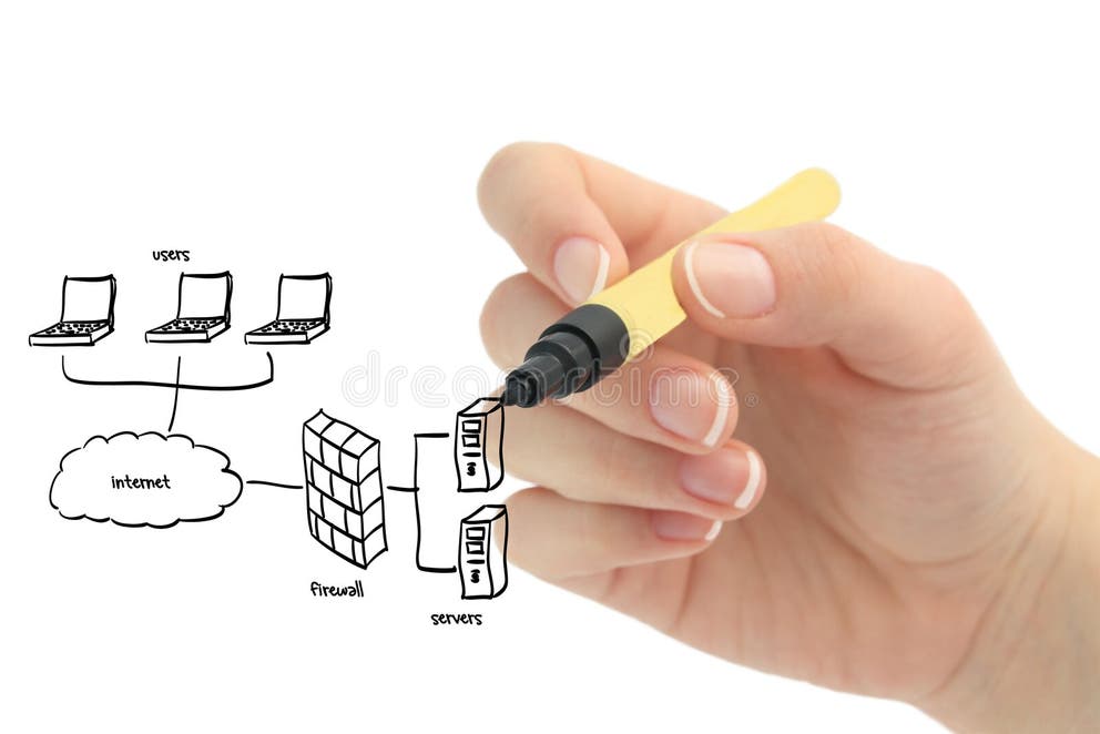 Female Hand Drawing Network Stock Photo - Image of idea, protocol: 18350038