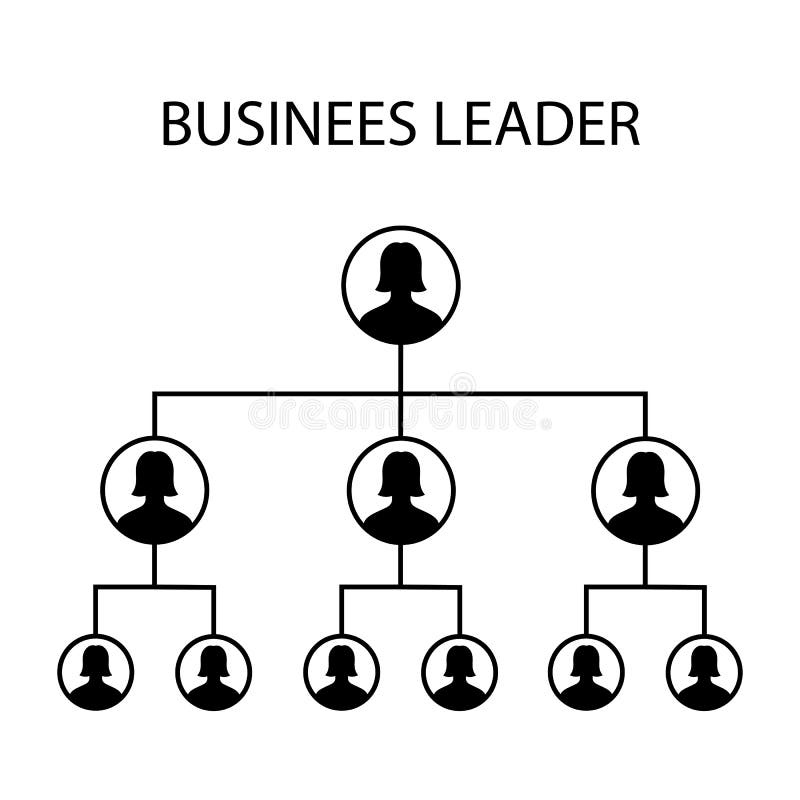 Female Leader Business Management Hierarchy Icon. Vector Illustration ...