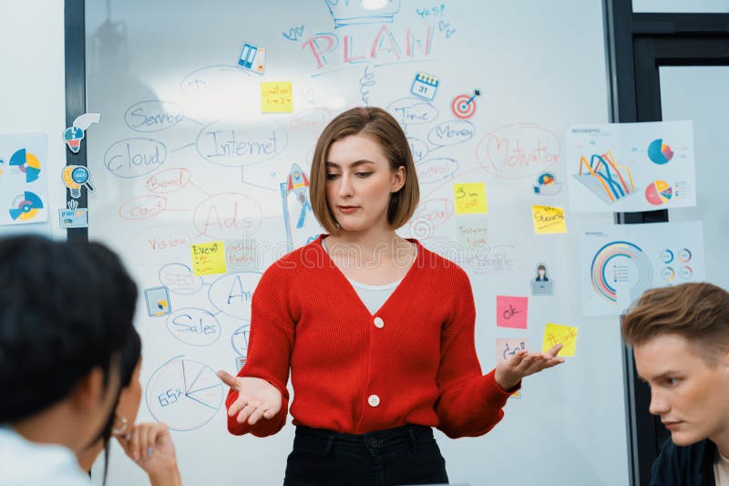 Female Leader Present Marketing Plan by Using Mind Map, Graph ...