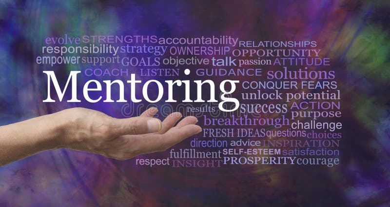 Words Associated with the Power of Mentoring Stock Image - Image of ...