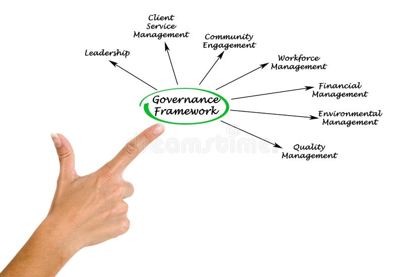 Governance Framework stock photo. Image of financial - 85639214