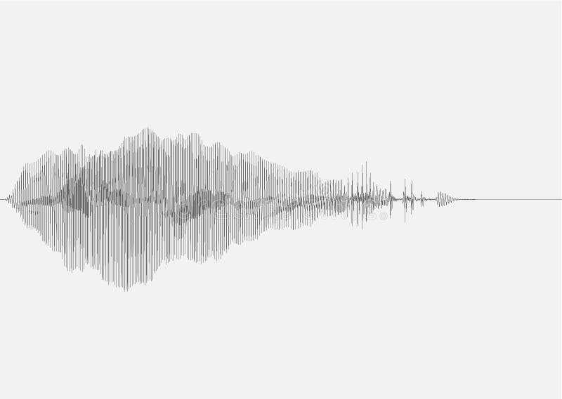 Female Says Mmmmm 03 royalty free music. Audio of effect - 253383859