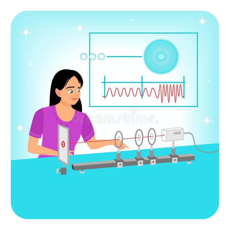 Conduct Laser Experiment. Scientist Conducting Experiment with Laser in ...