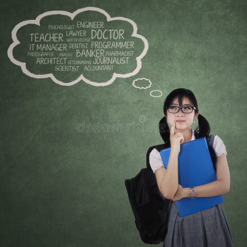 Female Student Thinking Her Ideals Stock Image - Image of indian ...