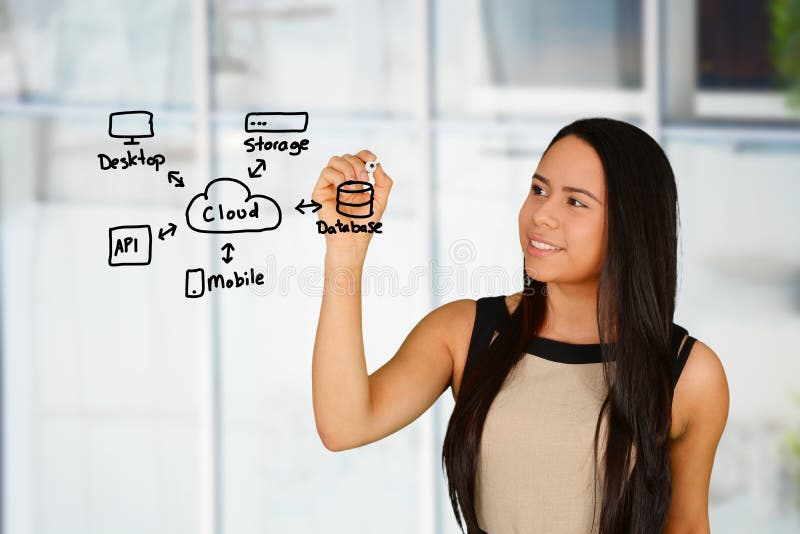 Female Web Designer stock image. Image of programmer - 64548707