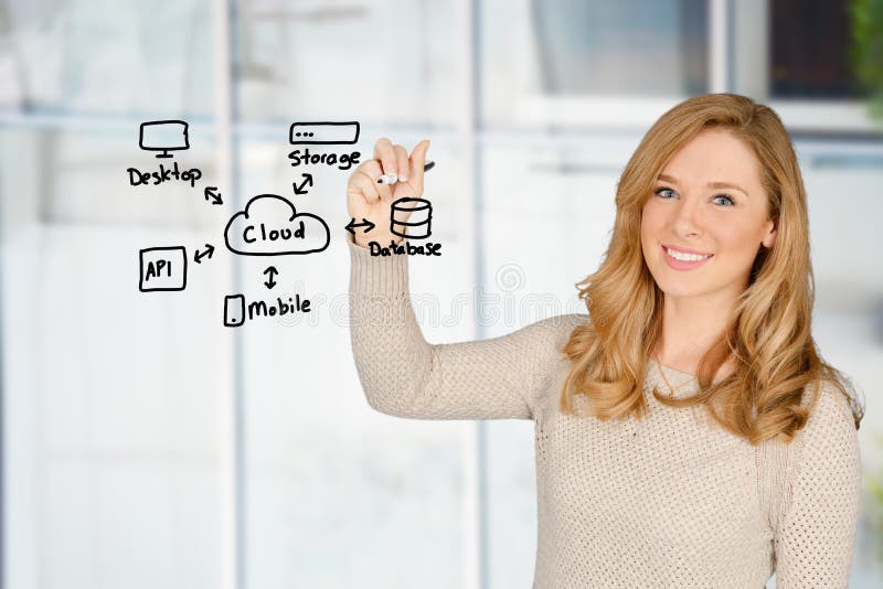 Female Web Designer stock photo. Image of manager, working - 64548718