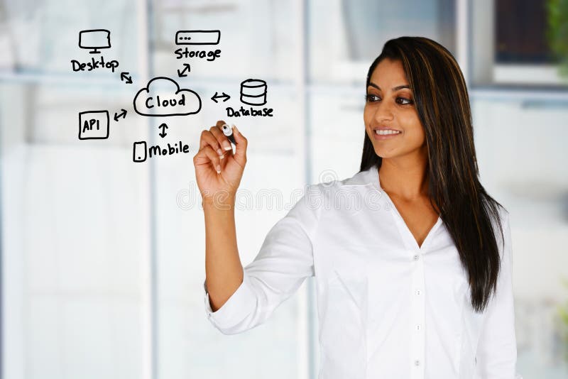 Female Web Designer stock photo. Image of internet, client - 64548802