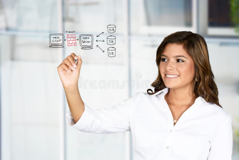 Female Web Designer stock photo. Image of computer, executive - 64549498