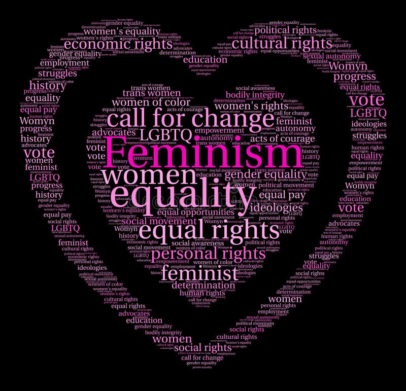 Feminism Word Cloud stock illustration. Illustration of autonomy ...